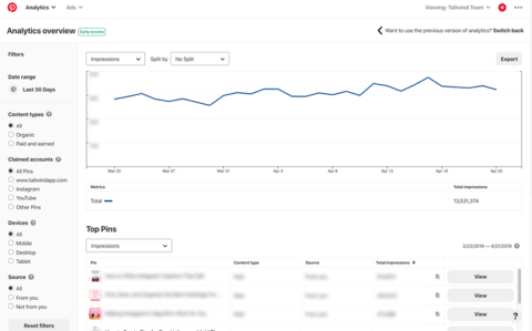 Blog: 7 Ways Help Your Pinterest Marketing - Superwoman VA